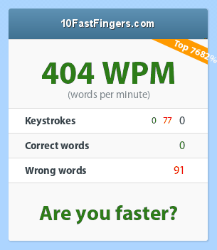 Whats your Typing Rank? How many type faster than You? | Warrior Forum ...
